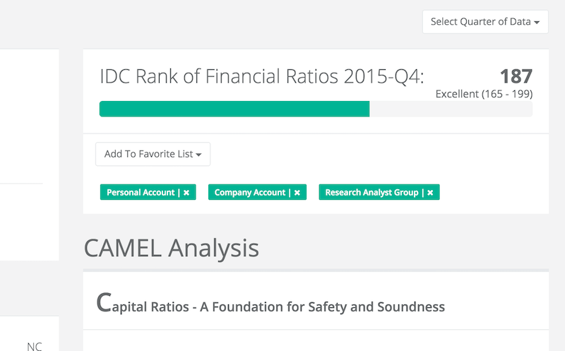 Pricing | IDC Portal