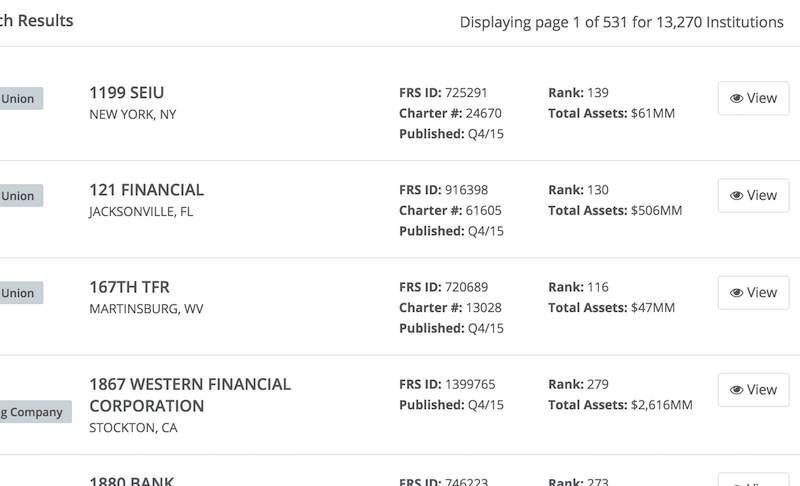 Pricing | IDC Portal